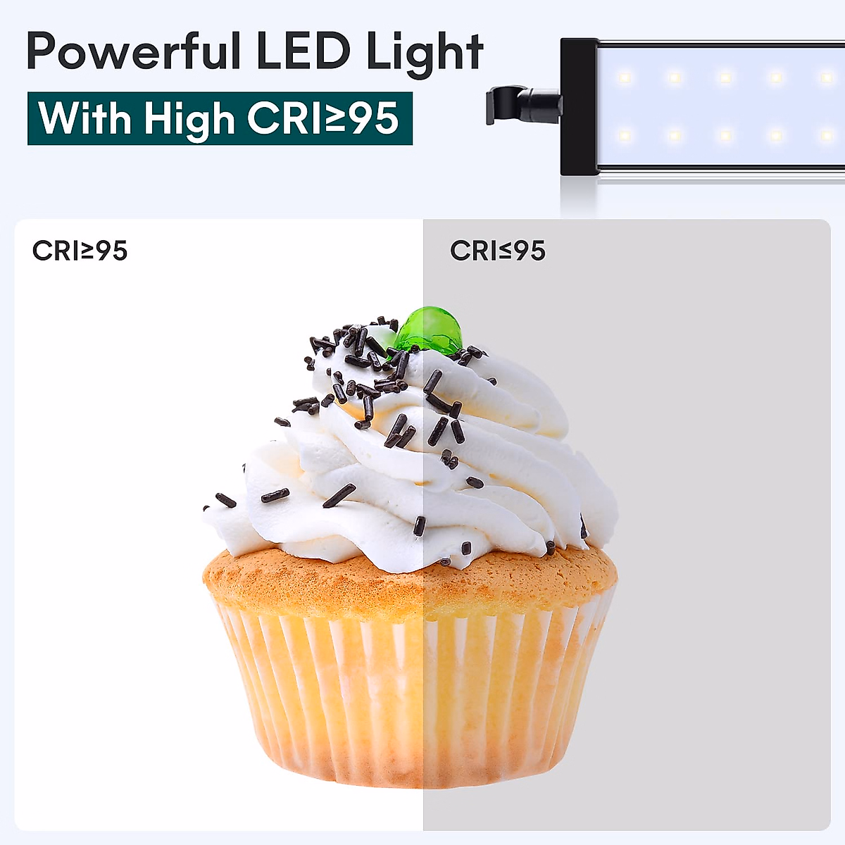 Daguerre 32"x32" Light Box for Product Photography, Professional Large Photo Studio with 3 Stepless Dimming Lights Panels, 210 LED Beads, and 6 Color Backdrops, Perfect Photo Booth Shooting Tent Kit