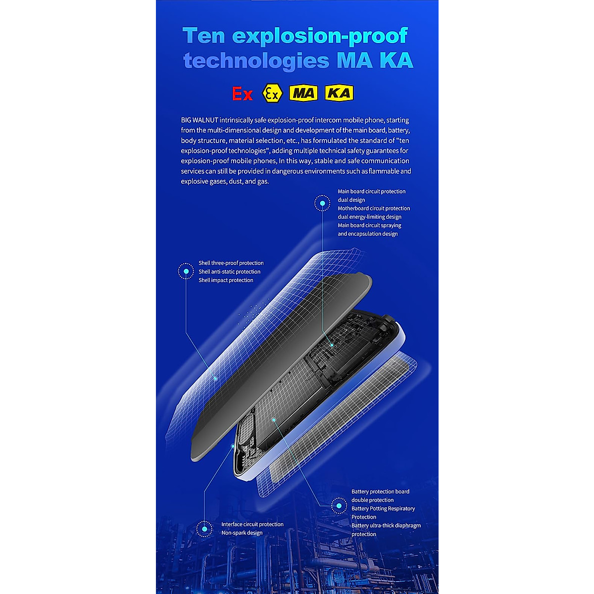 Big Walnut B2 Rugged Smartphone(2023), eSIM Dual 5G 8GB+256GB Rugged Phone Unlocked, 5.5" FHD+ Rugged Cell Phone, Android 12, 64MP Camera, 24MP Night Vision, NFC ATEX Smartphone（DMR）