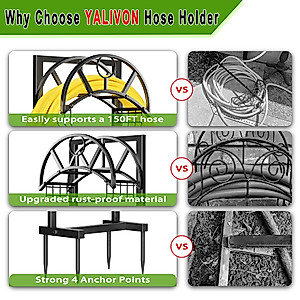 Yalivon Garden Hose Holder Freestanding, Water Hose Holder Stand Holds 160-Feet Hose, Heavy Duty Hose Stand Hose Hanger Outdoor Hose Organizer Sturdy Garden Hose Storage Rack for Outside