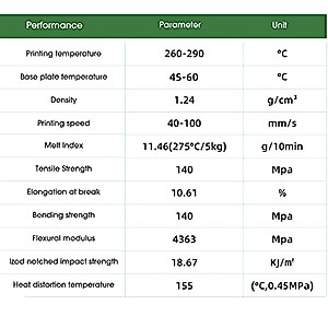 FARUTA PA-GF Nylon Glass Fiber Material 1.75mm Adding 25% Glass Fiber 3D Printing Filament 1kg Spool
