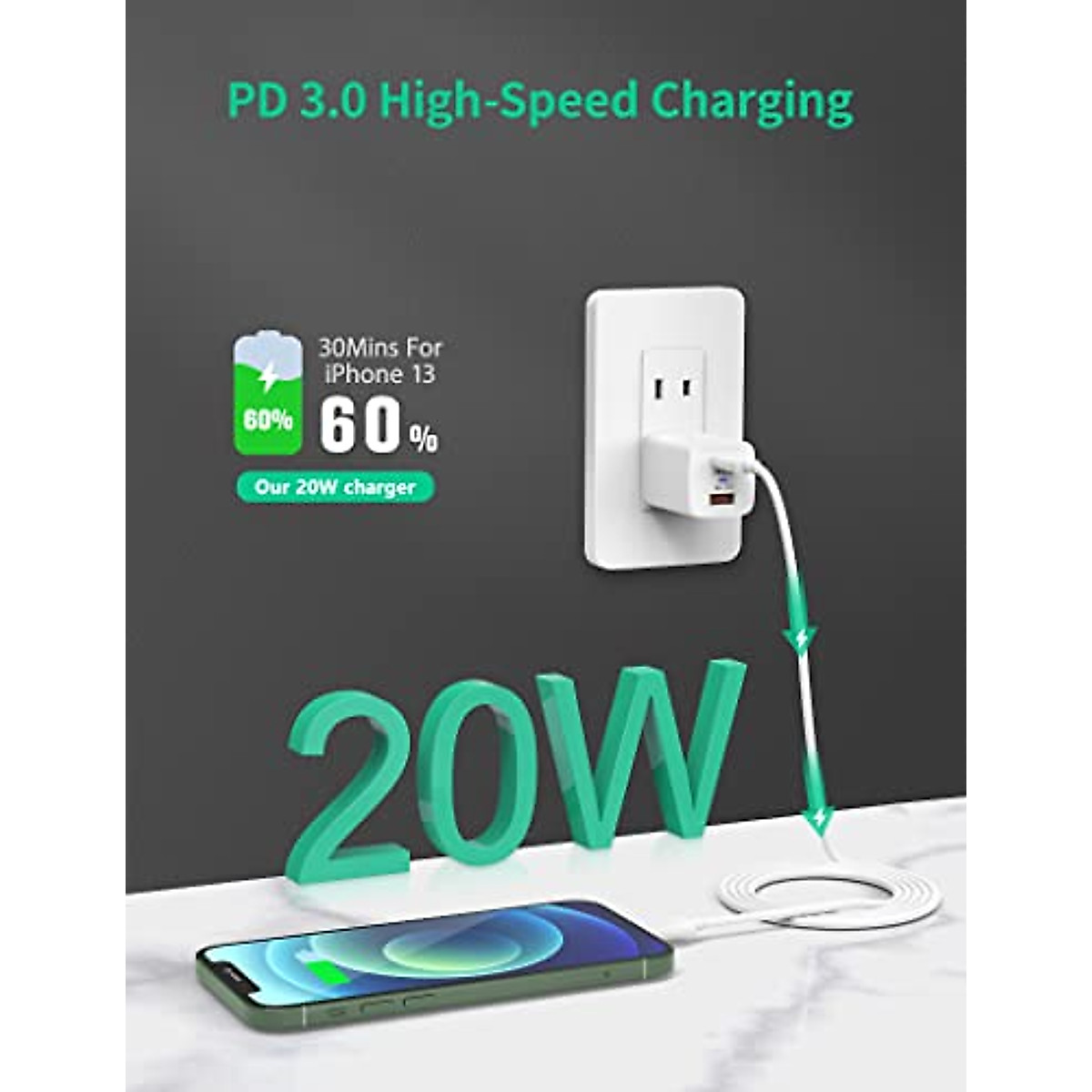 USB C Wall Charger Fast Charging, 2-Pack TI-TOO 20W Dual Port Power Adapter, Quick Charge 3.0 USB Type c Power Delivery Charger Block Plug Compatible with iPhone 14 Pro Max/14 Plus/13 Pro/13/12