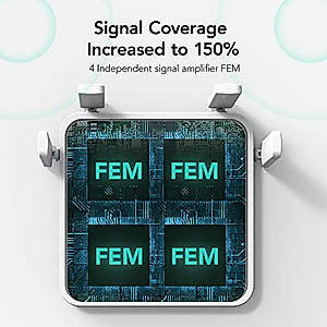 Reyee E3 Wi-Fi 6 Router AX1800 Smart Wi-Fi Mesh Router with 4 High-Gain Antennas, Dual Band Gigabit Wireless Internet Router, 802.11ax WiFi Standard, Beamforming, VPN Server, Seamless Roaming