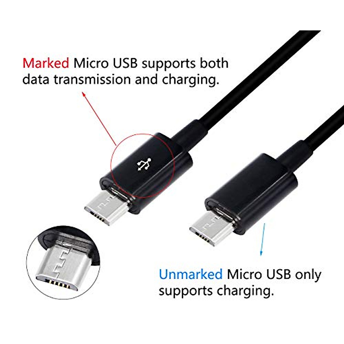 CERRXIAN USB 2.0 Type A Male to 2 Micro USB Male Splitter Y Data Charge Cable