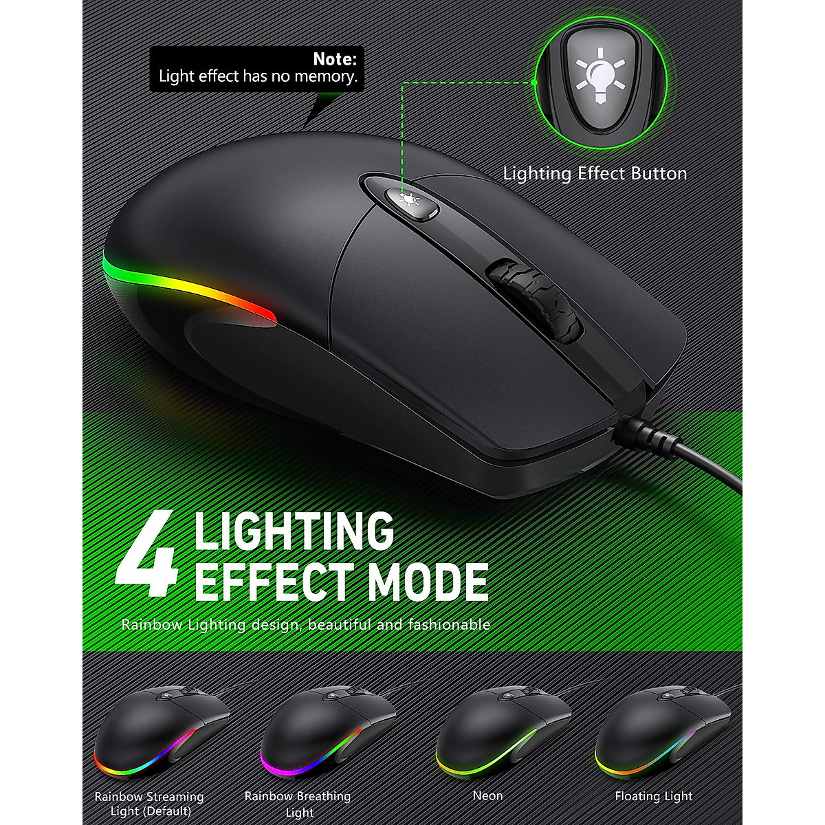 KKUOD Wired Mouse with Ergonomic Design Reduces Hand Fatigue Muscle Strain, Silent USB Computer Mouse, 1600 DPI Office and Home Mice (Black, Wired)