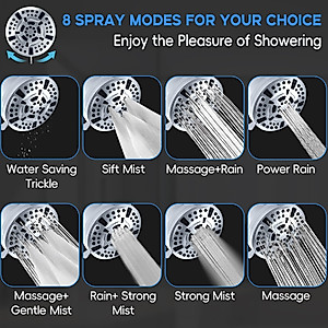 Nuioewe Shower Head, 5.7" Fixed High-Pressure Filtered Shower Heads, 8 Modes, 360°Adjusted, Tool-Free Install, Shower Filter for Hard Water, Remove Harmful & Chlorine, Relaxed Shower (Luxury Chrome)