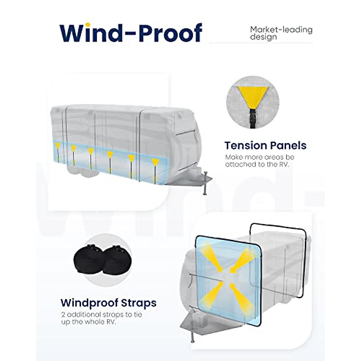 KING BIRD Tearstop-Tec Heavy Duty Travel Trailer Camper RV Cover, Fits 29.6-32.5ft Motorhome for Winter Snow, Anti-UV, Breathable, Waterproof, Rip-Stop, Oxford