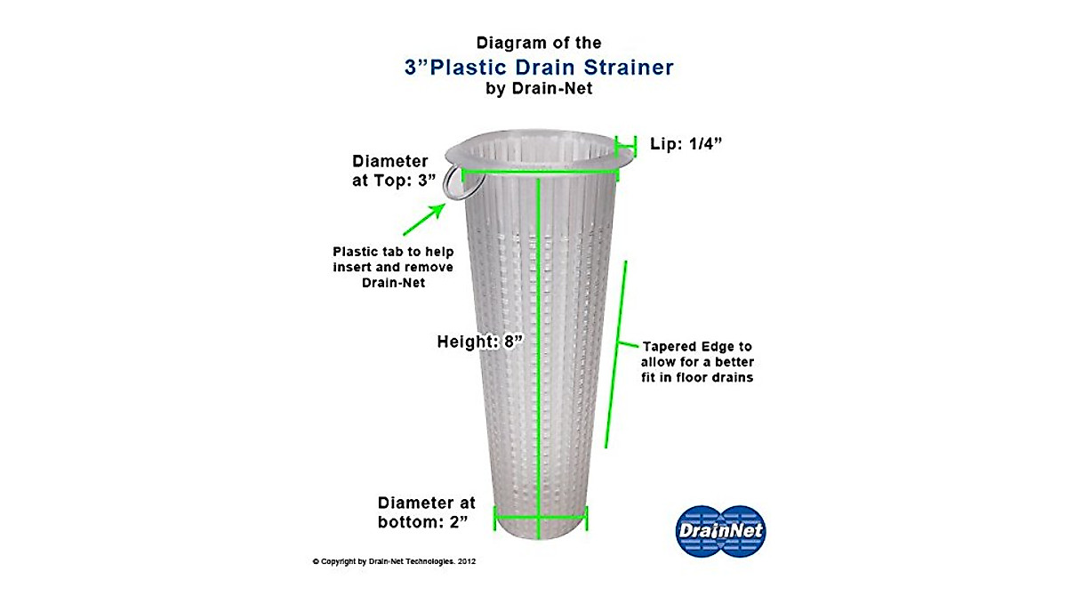 3" Plastic Mesh Drain-Strainer for Clean Floors