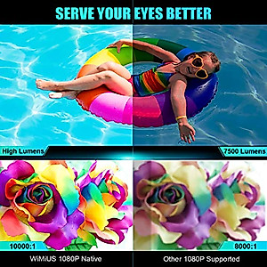 WiFi Projector, WiMiUS 2022 Upgrade P20 Native 1080P Projector Support 4K, ±50° Correction, 50% Zoom, 10W Speaker Compatible with PC PS4 USB TV Stick Smartphones Indoor Outdoor Projector