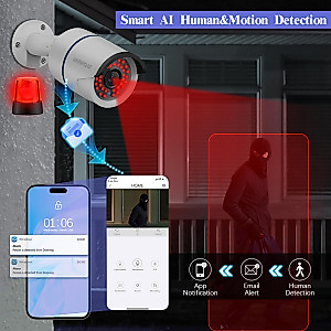 《𝟑𝟔 𝐈𝐧𝐟𝐫𝐚𝐫𝐞𝐝 𝐋𝐄𝐃 𝟏𝟎𝟎𝐟𝐭 𝐒𝐮𝐩𝐞𝐫 𝐍𝐢𝐠𝐡𝐭 𝐕𝐢𝐬𝐢𝐨𝐧》POE Security Camera System with 4K NVR,4PCS 5MP IP Wired Security Camera with 1TB HDD for Indoor Outdoor