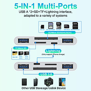 【Apple MFi Certified】 Multi 5-in-1 SD TF Memory Card Reader with SD/Micro SD/SDHC/SDXC/MMC，Lightning+Type C+USB A OTG Adapter for iPhone/iPad/Android/MacBook/PC/Tablet/Camera/Hard Disk/Flash Drive