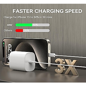 BUISAMG 510 thread charger Storage Case, Carrying Small Travel case, Organizer Pouch with Carabiner, USB C to C Cable for iPhone 15 and various USB C phone charging. Bag+Cable