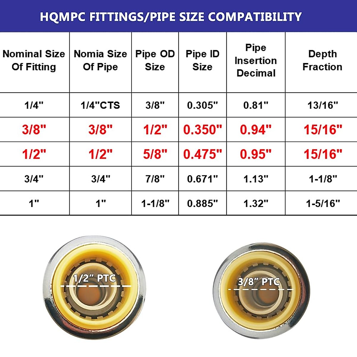 HQMPC Angle valve 1/2"X3/8" Angle valve Angle Stop Valve, No lead Brass 1/2" Ptc x 3/8" Push Fit Angle Shut Off Water Valve with Disconnect Clip Push-to-Connect, PEX, Copper, CPVC …