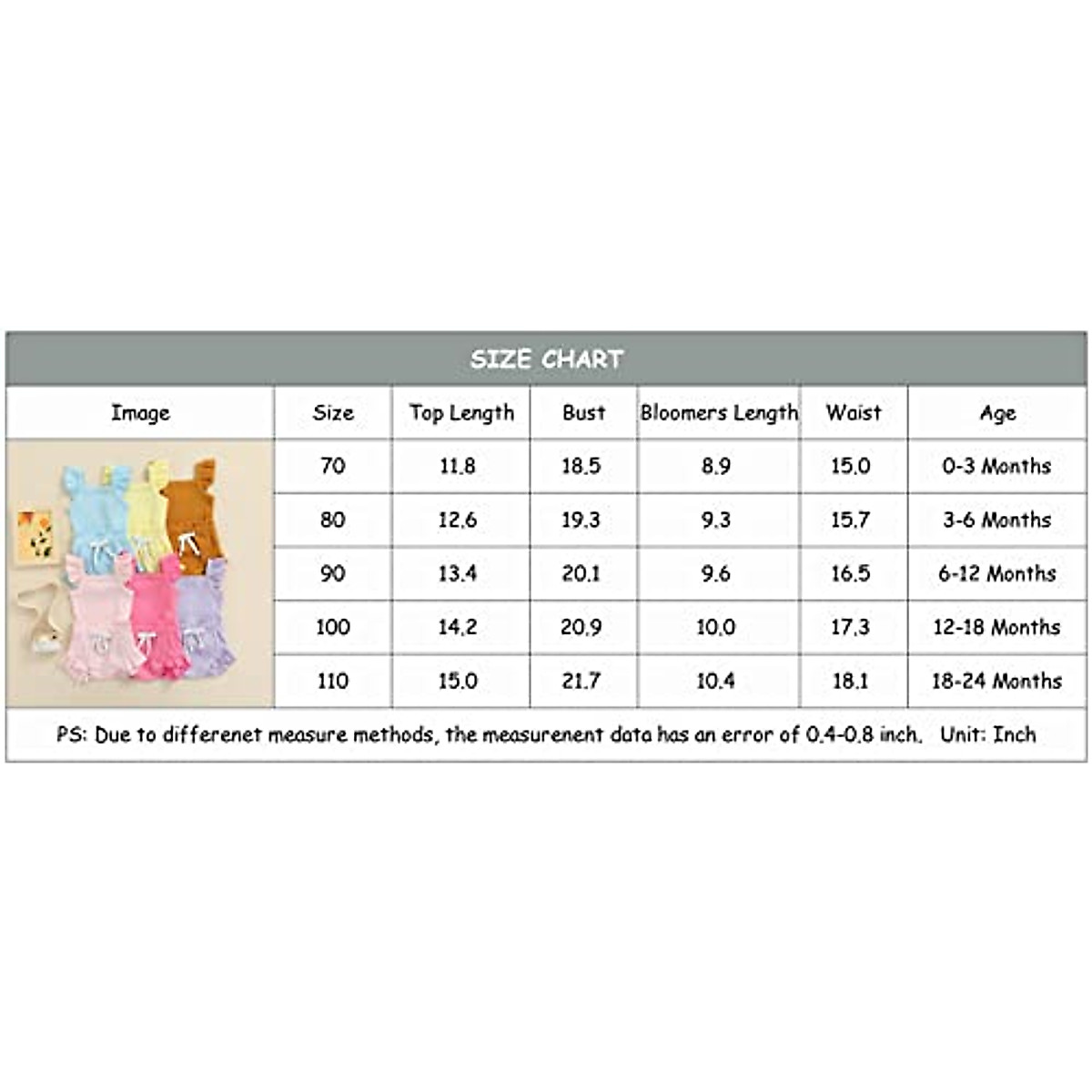 CIYCUIT Newborn Baby Girl Summer Clothes Ruffle Sleeveless Ribbed Top Bloomers Shorts Set Pink 0-3 Months