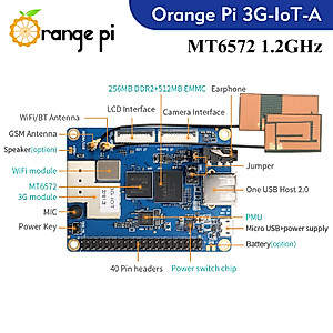 Orange Pi 3G-IOT-A 256MB Dual Core Open Source Single Board Computer, Mini PC Microcontroller Run Android 4.4 Image (Pi 3G-IOT-A 256MB)