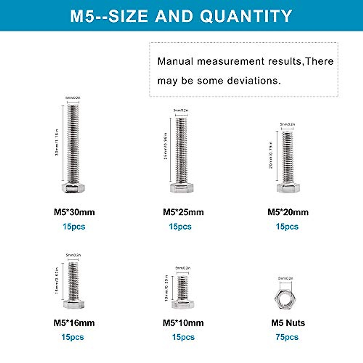 150PCS M5 Hex Head Cap Screws Bolts and Nuts Assortment Set,304 Stainless Steel Fasteners Bolts Kit with Combination Box，10/16/20/25/30mm Length