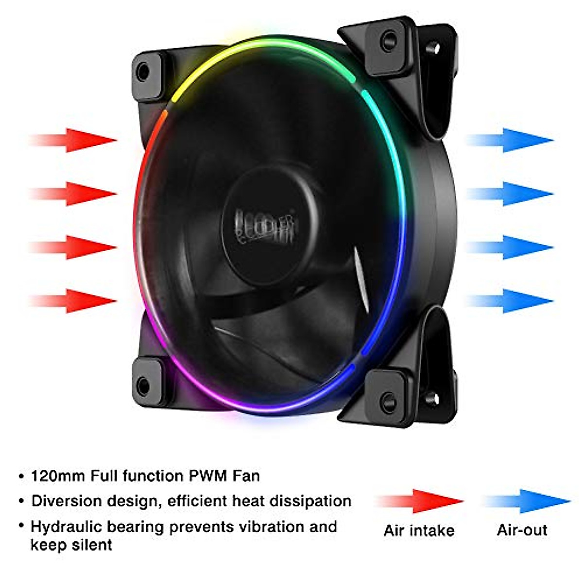 PCCOOLER 120mm Case Fan 3 Pack Computer Case Fans PWM Cooling PC Fans,Dual Light Loop Quiet Fan/Multiple Light Modes with Controller for PC Cases