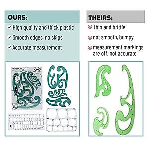 Mr. Pen- French Curve, Large Circle Template and Ellipse Template (6 Pc), Curve Ruler, Drawing Tools, Drafting Tools, Geometry Template, Drawing Templates, Architectural Templates, Journaling Supplies