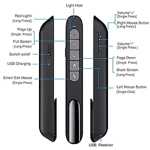 DinoFire Wireless Presenter Remote with Air Mouse, RF 2.4GZ USB Rechargeable Presentation Clicker and Pointer Powerpoint PPT Slide Clicker for Laptop/Computer/MAC