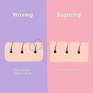 Sugaring NYC Brazilian Bikini Sugaring Paste - Medium, 45 Fl Oz, For Various Hair Types, Unisex, Hair Removal Paste