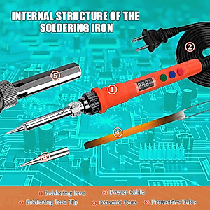 Soldering Iron Kit, 120W LED Digital Soldering Kit, 110V Welding Tools, Smart Temperature Control [356℉-932℉] - Extra 5pcs Tips - Auto Sleep & Temp Calibration - C/F Func