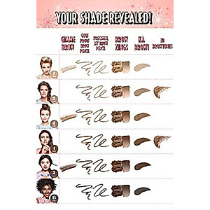 Benefit (beo5v), 0.1 Oz