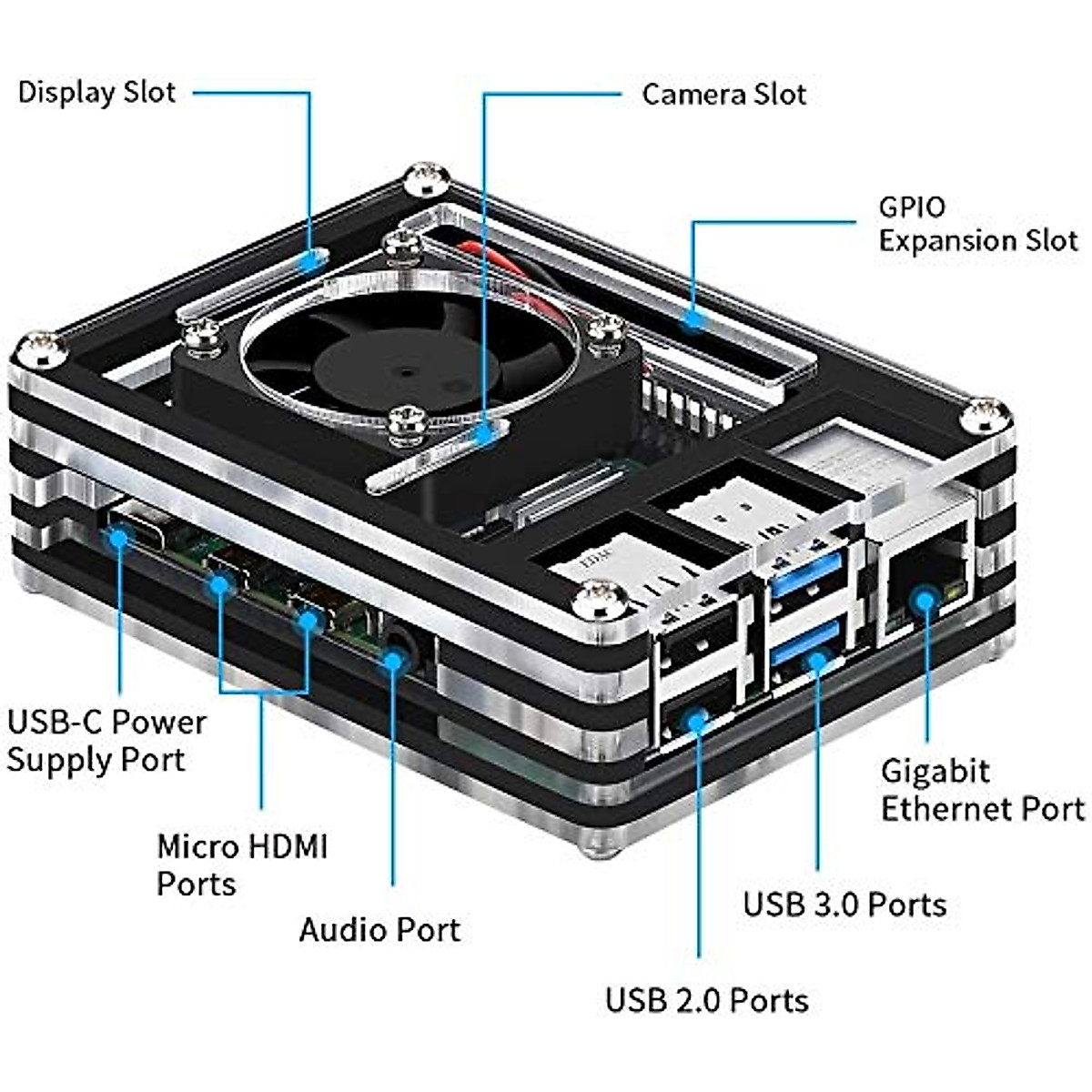 GeeekPi Raspberry Pi 4 Case with 4010 Fan, 5V 3A USB-C Power Adapter, Heatsink, HDMI Cable, HDMI Adapter,32G Preloaded (Raspberry Pi OS) Card for Raspberry Pi 4B (RPi Board Not Included)