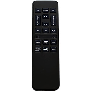 Richmat HJH55 Adjustable Bed Replacement Remote Control