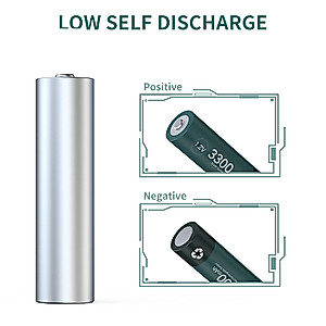Deleepow Rechargeable AA Batteries High Capacity 3300mAh Nimh AA Batteries 1.2v Pre-Charged Double A Battery with LCD Display Charger, Pack of 8