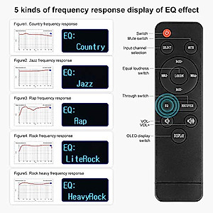AIYIMA D05 Bluetooth 5.0 Power Amplifier 120Wx2 Stereo HiFi 2.1 CH Digital Sound Amplificador 24Bit/192kHz Class D Amp USB DAC Coaxial Optical OLED AptX, Support Subwoofer & with Remote (D05)