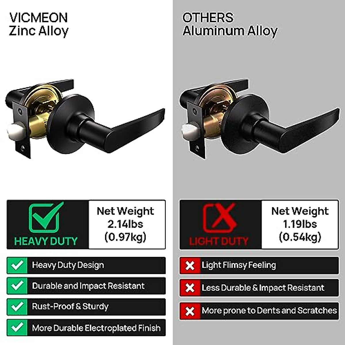 VICMEON 8 Pack Classic Keyless Door Lever Set, Passage Lever Door Handle, Passage Door Lever for Hallway and Closet, Reversible for Right and Left Side, Matte Black