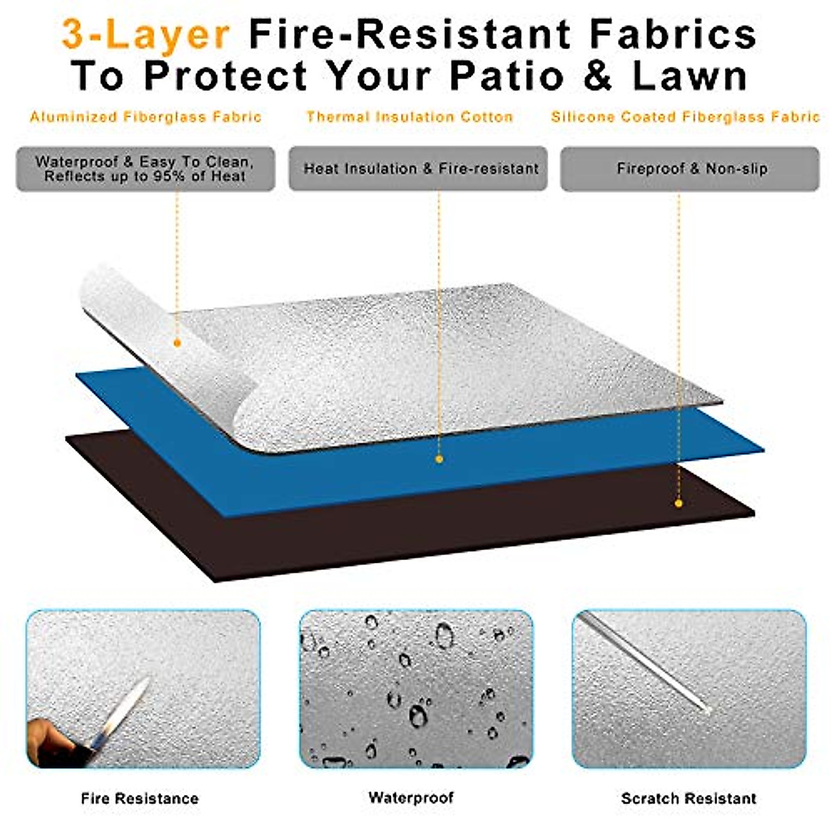 ToHayie Fire Pit Mat, Fire Mat for BBQ Grills, Perfect for BBQ, Smokers, Grills - Protects Porch, Patio, Deck, Wood, Grass, Stone, Composite from Burns - Heat Resistant Fire Pit Mat (26 inch)