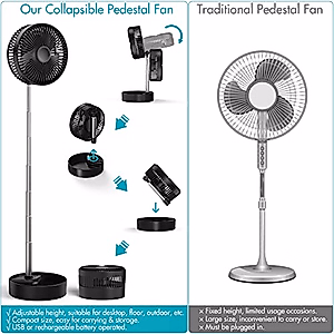 Collapsible Oscillating Fan, Rechargeable Battery Operated, Max. 13H Work Time, Strong & Quiet, 180° Pivot & 60° Oscillating Head, Portable Pedestal Fan with Extension Rod for Home Office Outdoor