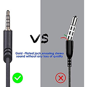 YARENKA Replacement Astro A10 A40 Cable - 2.0M Astro A40 TR Inline Mute Cable Cord for Astro A10/A40 Gaming Headsets Xbox One PS4 PS5 Controller Headphone Audio Extension Cable 6.5 Feet Black