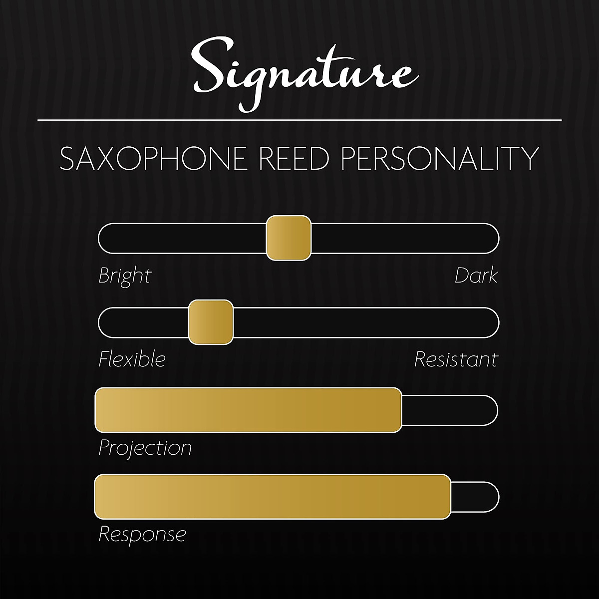 Légère Reeds - Soprano Saxophone Reed, Signature, Strength 3.50 (SSG3.50) - Premium Synthetic Woodwind Reed