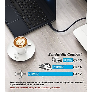 MATEIN Cat7 Ethernet Cable, 50 Ft Network Cable Fit for Xbox PS4, High Speed Flat Internet Cord Compatible with Clips Rj45 Connector Computer LAN Wire Fit for Gaming, Ethernet Switch, Router, Coupler