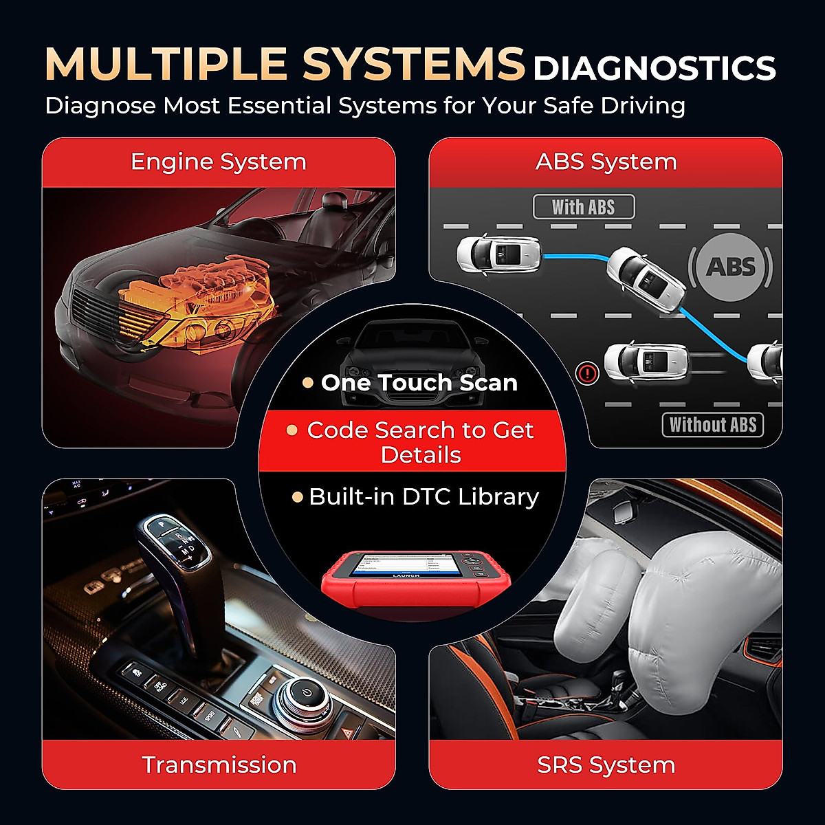 LAUNCH OBD2 Scanner CRP129X Elite V2.0, 12 Resets Scan Tool, Android 8.1, Multiple PIDs, AutoVIN, 4 System Diagnostic Scanner, Upgraded of CRP129X,CRP123X Car Scanner, Lifetime Updates, 5 Years Backup