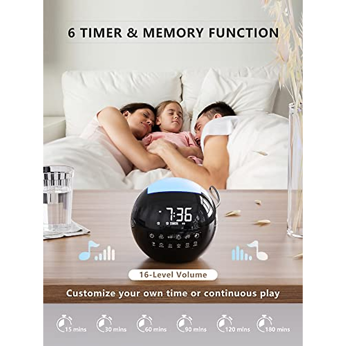 4-in-1 White Noise Sound Machine + Night Light for Kids Baby Adults, 42 Natural Soothing Sounds for Sleeping, Auto-Off Timer, Dual Alarm Clock for Bedroom Office Home, 16 Volume, 2 USB Charger Ports