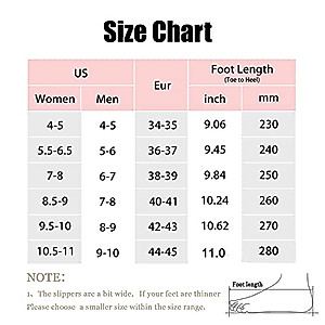 rosyclo Cloud Slippers for Women and Men Massage Thick Sole Non-Slip Shower Slippers Bathroom Super Soft Comfy House Cloud Slide Slippers for Indoor and Outdoor(Grey 38-39)