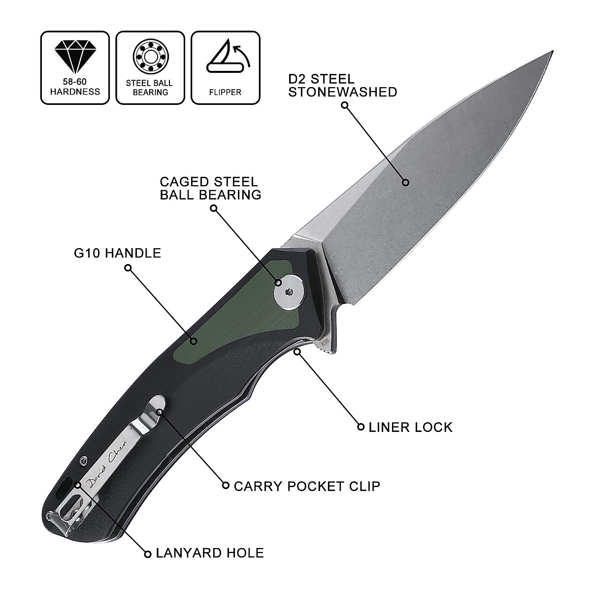 Petrified fish PF838 3.74" D2 steel folding knife outdoor tactical pocket knives G10 handle camping hunting Cutter EDC tool (Green, Stonewash)