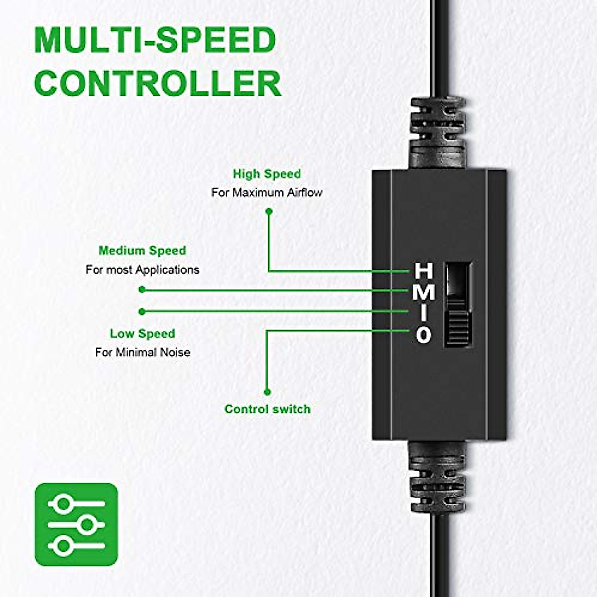 iPower Silent Dual 120mm USB Fan with Speed Controller for Indoor Plant Stand Shelf Ventilation Circulate Air