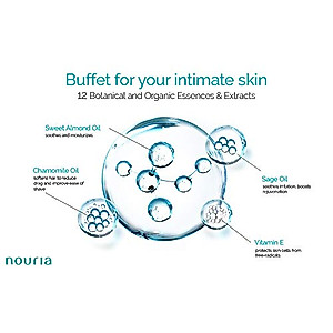 IntiMD Coochy Plus HydroLock Moisturizing + 3-Steps Kit Intimate Shave Gift Set: Nouria Pre-Shave Elixir Oil + Coochy Plus Shave Cream Coco Allure + Coochy Plus After Shave Protection Mist