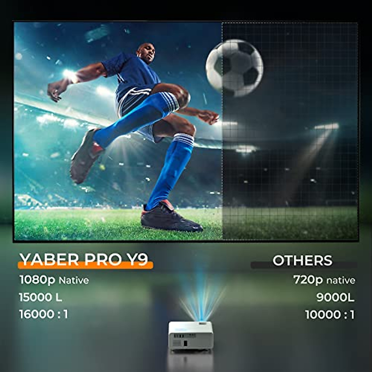 YABER Pro Y9 5G WiFi Bluetooth Projector, 15000LM 460 ANSI Native 1080P Projector 4K Support, Outdoor Movie Projector with Screen, Max 500" 4P/4D Keystone 50% Zoom Full Sealed Optical 4K Projector