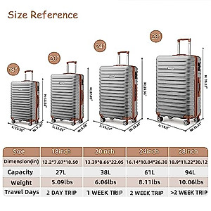 LARVENDER Luggage Sets 4 Piece, Expandable(Only 24"&28") ABS Suitcase with 360° Spinner Wheels, Durable Luggage Sets Clearance Carry On Luggage Suitcase Set For Women Men, Grey