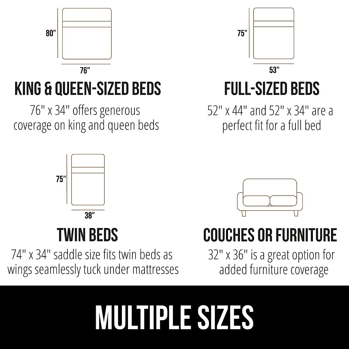 Gorilla Grip Washable Underpads, Waterproof Reusable Heavy Absorbency Incontinence Bed Pads, Leak Proof Toddler Mattress Pads, 76x34 Slip Resistant Pad Protector for Bedwetting, Adults and Kids, White