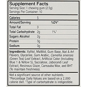 MighTeaFlow Dry Mouth Gum w/Xylitol - Spearmint - Case of 8 Packs (80 Pieces), Clinically Tested, Naturally Stimulates Own Saliva, Helps Reduce Bad Bacteria & Freshens Breath