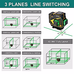 INSPIRITECH Tile Laser Level Self Leveling 3D Alignment Guide,3x360° Horizontal Vertical 12 Cross Lines, Green Beam Lazer Leveler Tool for Floor Ceiling Wall with 2 Lithium Batteries