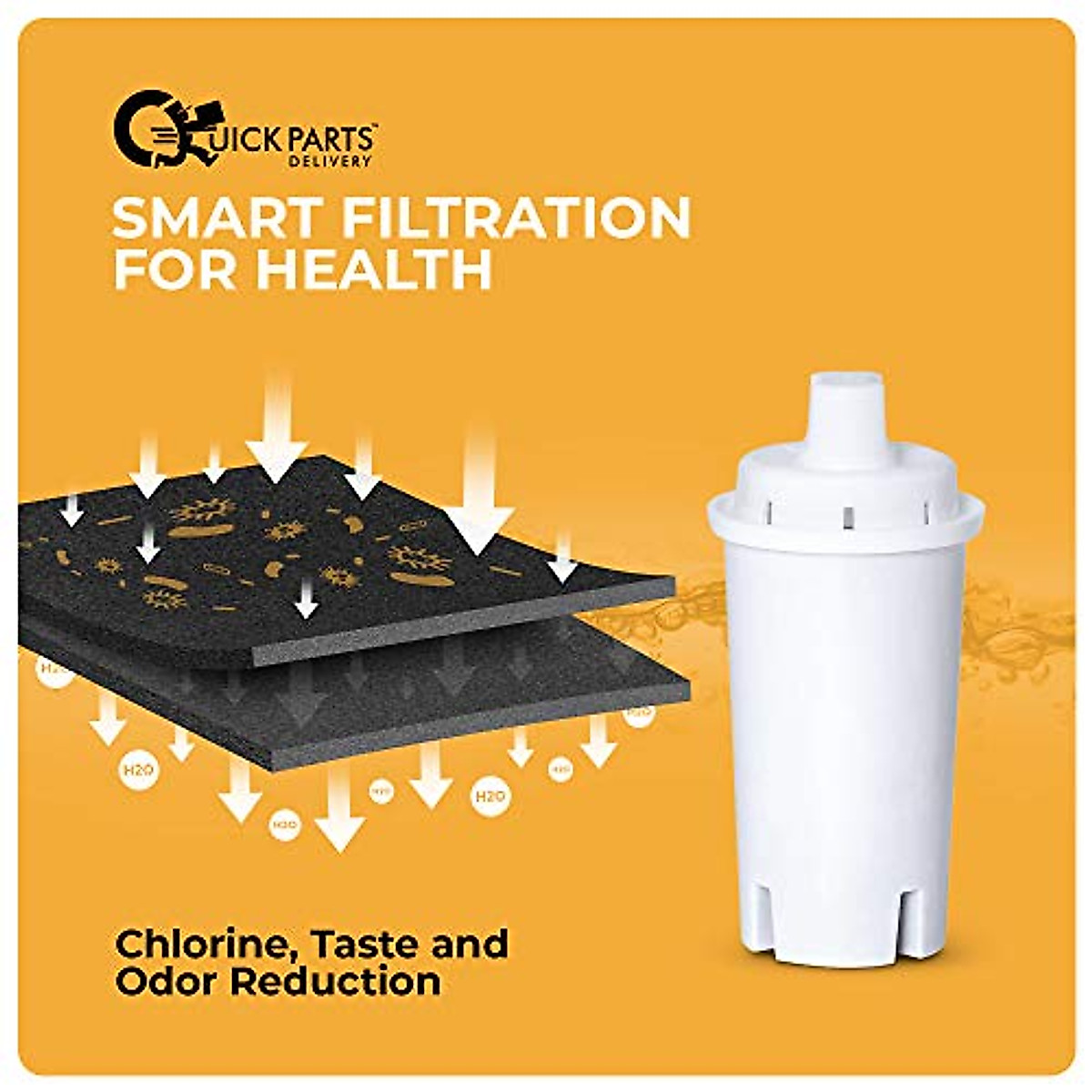 QPD-B01 - Compatible With Brita Replacement Filter, Brita Classic Reduces Chlorine, taste and odor, chloramine, particulate, iron, manganese, zinc and total dissolved solids (TDS) OB03 (3 Pack)