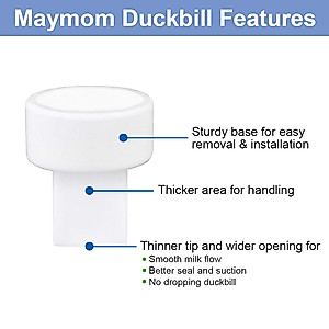 Maymom Pump Parts Compatible with Spectra S2 Accessories Spectra S1, Two-Piece Flange 24mm(Separable Shield and Connector) Not Original Spectra Pump Parts Spectra Flange Spectra Bottle Spectra Valve