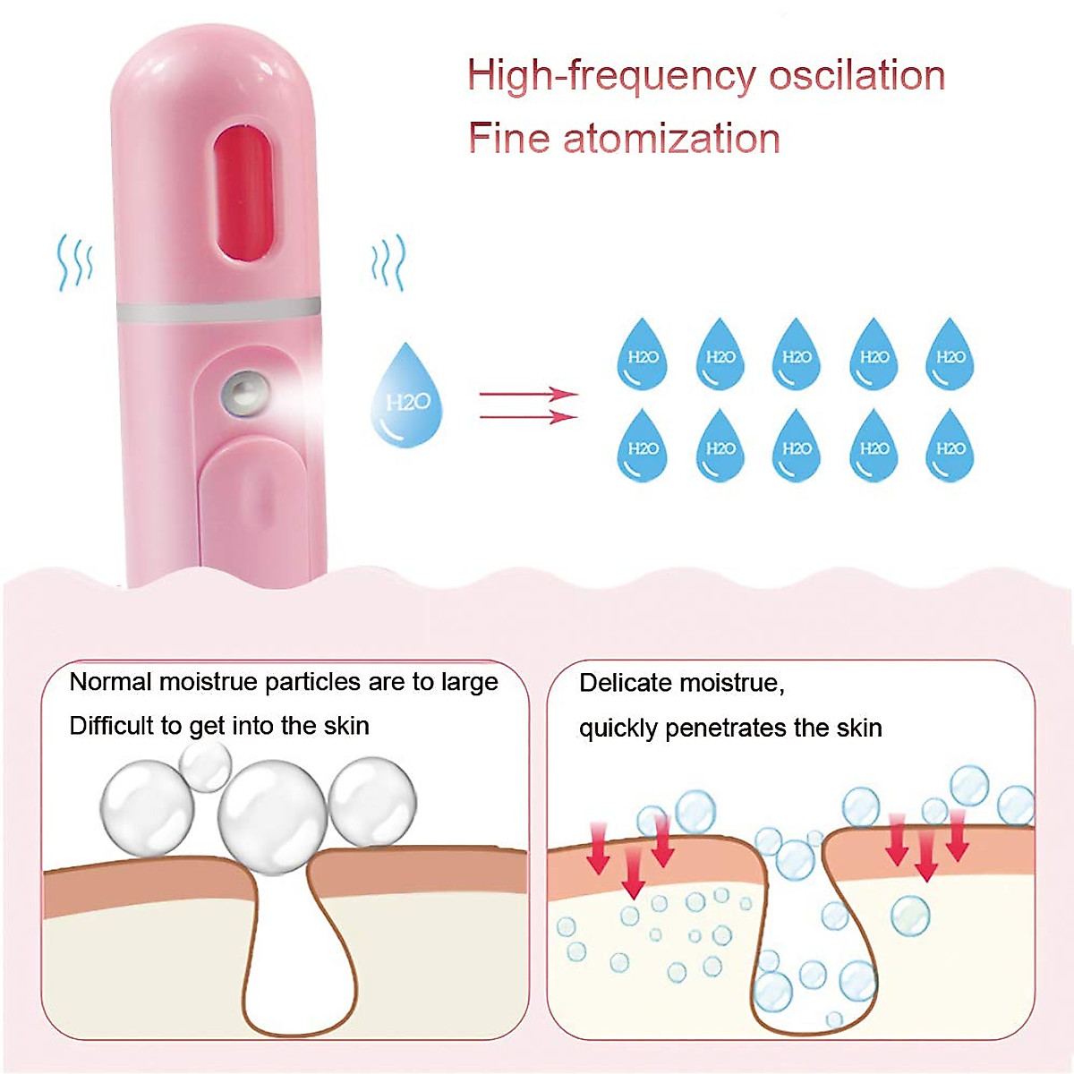 Nano Facial Mister, Portable Mini Cool Mist Facial Steamer Moisturizing Hydrating Face Sprayer for Skin Care, Makeup, Cleaning Pores，Eyelash Extensions，Summer Cool (Pink)