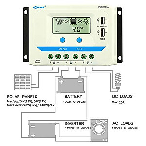 EPEVER 60A Solar Charge Controller 12V/24V, 60 amp Solar Regulator with Load Timer, Max 720W/12V, 1440W/24V Input, Dual USB 5V, fit for Lead-Acid Batteries